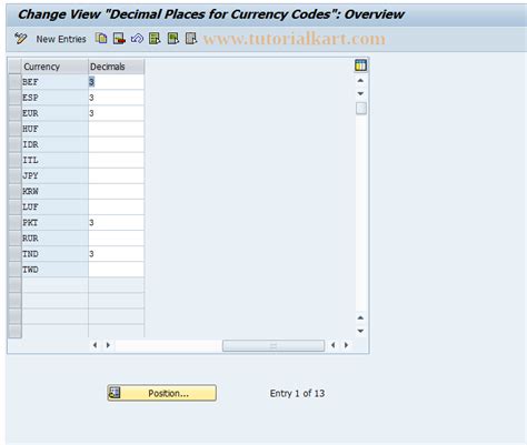 OY SAP Tcode C Decimal Places For Currencies