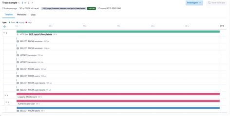Optimize Label Query Issue Fleetdm Fleet GitHub