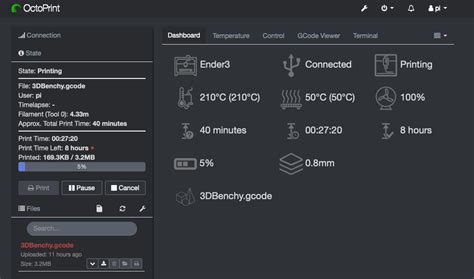 Dashboard Plugin Development OctoPrint Community Forum