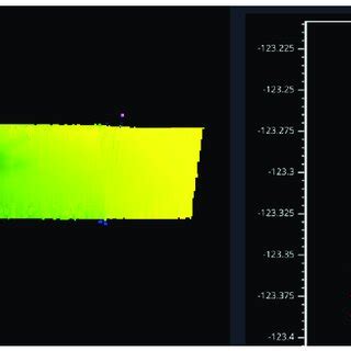 Patch Test Utility Shown With Data Being Assessed For Roll Mounting Download Scientific