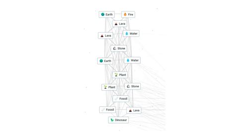 Infinite Craft Guide How To Make A Dinosaur