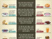 7 Healthy Eating Ideas Healthy Eating Diet Tips Healthy Recipes