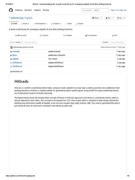 Github Haibuihoang Higrads A Grads Script Library For Managing Subplots And And Other