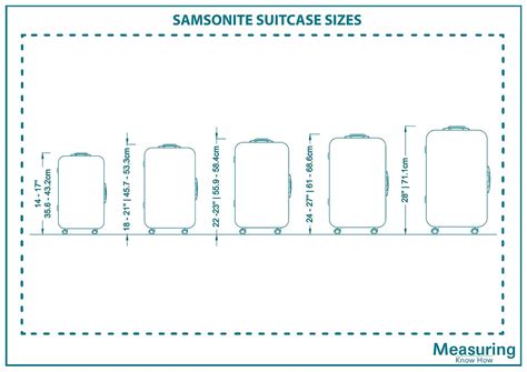 Samsonite Luggage Sizes Cm How To Measure Samsonite Luggage Size Oargv