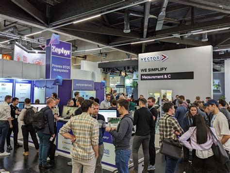 The Zephyr Project On Linkedin Embeddedworld Zephyrrtos Fomo Ew24