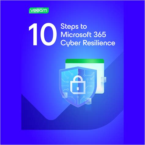 10 Steps Cyber To Microsoft 365 Resilience