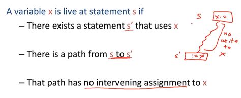 Cs143 编译原理笔记 5 Optimization 知乎