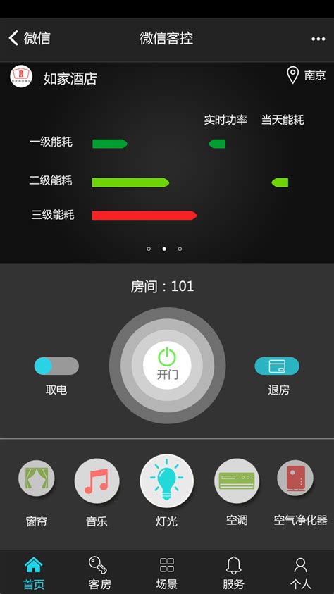 能耗检测系统 八大系统 普杰科技