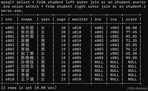 Mysql数据库 Dml与dql（操作、查询）mysql Dml Csdn博客