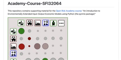 open education week open risk academy course an introduction to environmentally extended