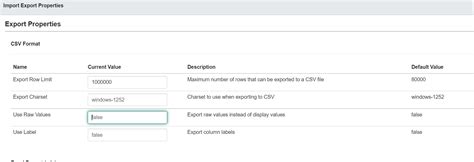 Unable Export The Data While Export Csv Getting Em Servicenow Community