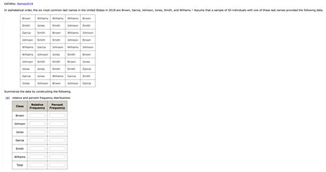 Solved Summarize The Data By Constructing The Following A