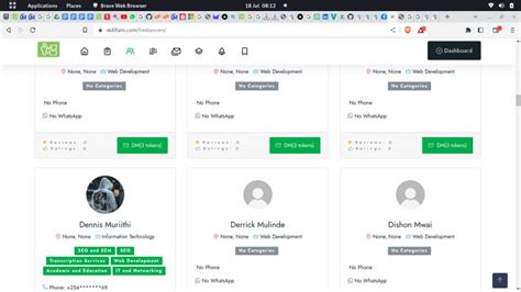 Kiprono Japhet On Linkedin Freelancecommunity Freelancelife Careerdevelopment Gigeconomy