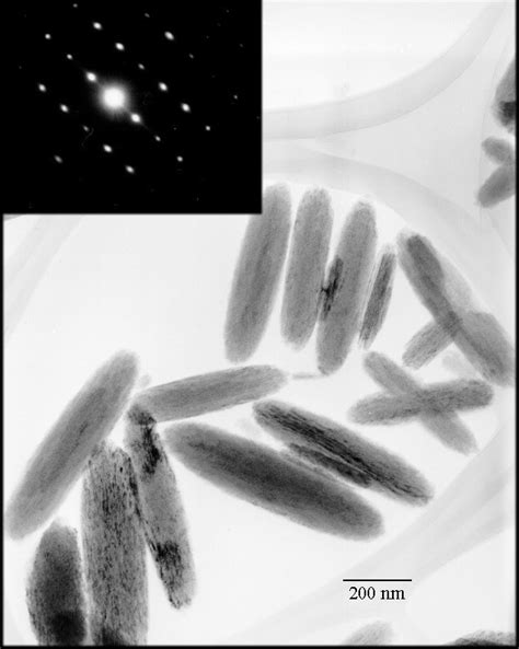 Preparation Of Gaooh Crystals Or Zeppelins