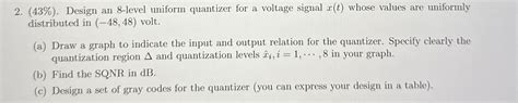 Solved 43 ﻿design An 8 Level Uniform Quantizer For A