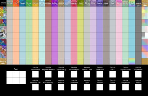 Favorite Pokemon Template Tool