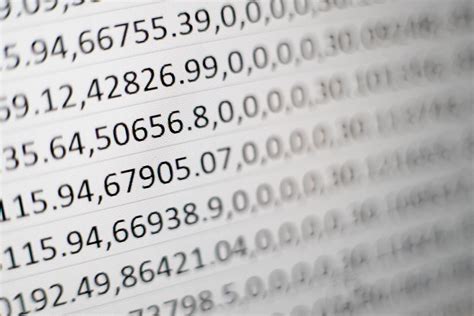 How To Get Last 15 Days Records In MySQL Ubiq BI