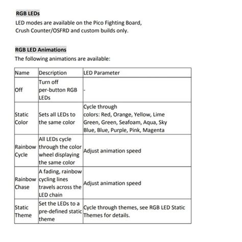 Fight Stick Arcade Joystick Hot Swap Encoder Controller Xinputdinput