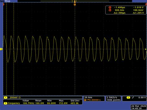 Processor Sdk Dra8x Tda4x Invalid Layout Error Phy Link Never Came Up For Pcie On J7x