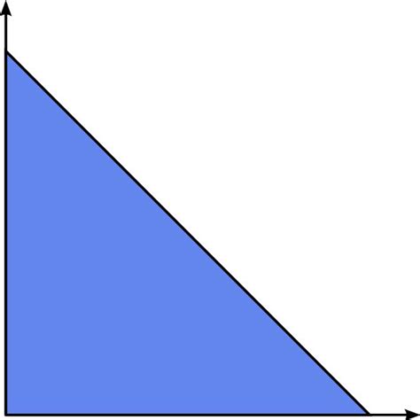 pdf automated solution of differential equations by the finite element method the fenics book
