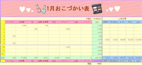 Olさんにはexcelの家計簿がおすすめ！かわいく金銭管理して貯金も楽しく♪エクセルのスキルアップにも 一人暮らしol｜olあさとさんの節約帳