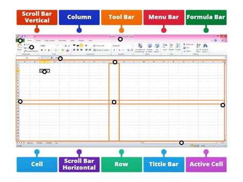 Mengenal Ms Excel Labelled Diagram Mengenal Ms Excel Labelled Diagram