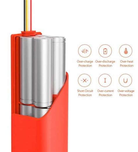 Xiaomi Mi Robot Vacuum Review Premium Features For Less Than