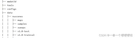 Bevfusion Multi Task Multi Sensor Fusion With Unified Birds Eye View