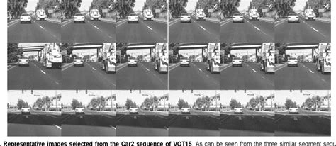 Figure 4 From Visual Tracking Based On Transfer Learning Of Deep Salience Information Semantic