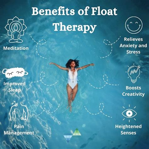 Benefits Of Float Therapy Relaxing Water Meditation Visuals Water