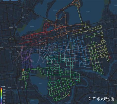 什么是管网仿真双燃智能来科普 知乎