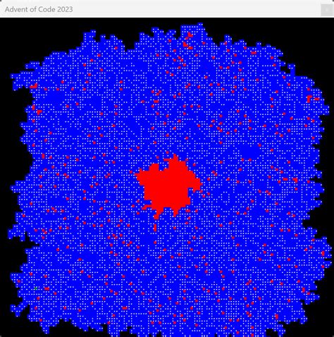 Advent Of Code 2023 Day 10 Part 2 Visualization Janne Mattila