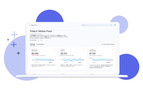 Embedded Analytics Tableau