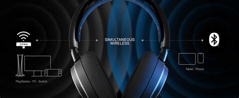 Which Wireless Headset Is Right For You