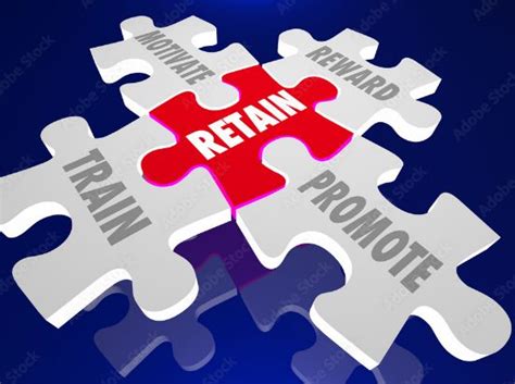 Sweta Talati On Linkedin Team Leadership Experience Job