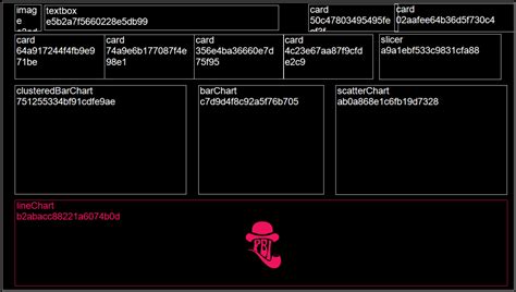Pbi Inspector Visual Calculation Rule