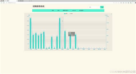 机器学习：python招聘推荐系统 协同过滤推荐算法 数据分析 可视化 Django框架 Boss直聘 大数据技术大数据