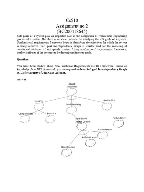 Cs510 Assignment2 Pdf