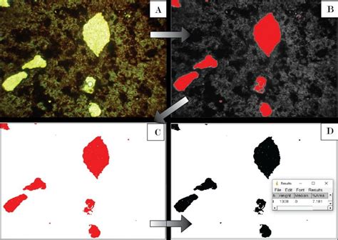 Porosity Measurement Steps A Showing Thin Section Image Impregnated Download Scientific
