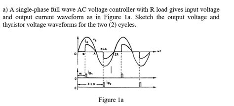A A Single Phase Full Wave Ac Voltage Controller With R Load Gives