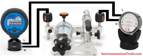 Differential Pressure Sensors Calibration Procedure Inst Tools