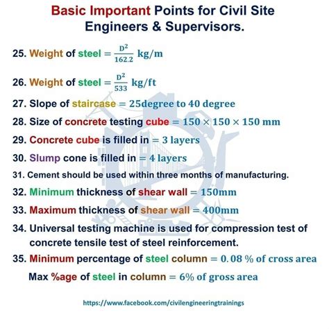 Engineering Infinity Added A New Photo Engineering Infinity