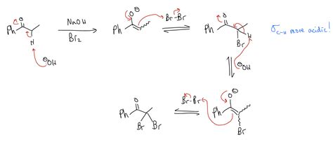 182 Consequences Of Tautomerization Chemistry Libretexts