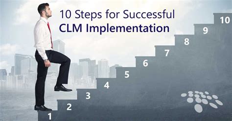How To Implement Clm 10 Steps Hubs Li Q02h Fwh0 Mark Nastasi Posted On The Topic