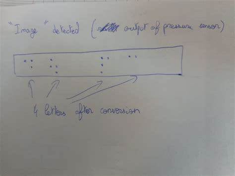 Detect Letters Block Placed On Support In Right Order General Guidance Arduino Forum