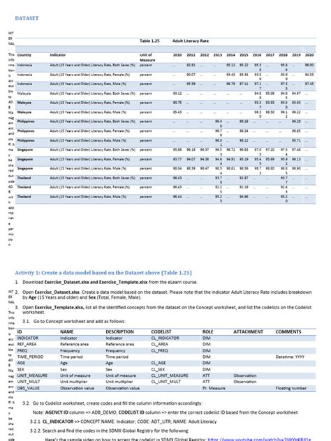 Sdmx Constructor Exercises Pdf