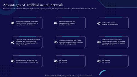 Ann Advantages Of Artificial Neural Network Ppt Show Graphics Template Ppt Example