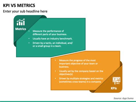 KPI Vs Metrics PowerPoint And Google Slides Template PPT Slides
