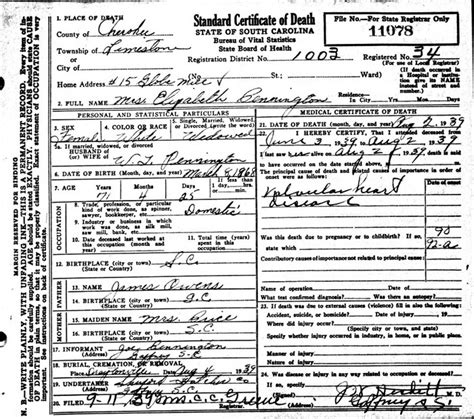 Martha Elizabeth “lizzie” Owens Pennington 1868 1939 Monumento Find A Grave