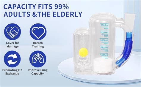 Incentive Spirometer Industrial And Scientific